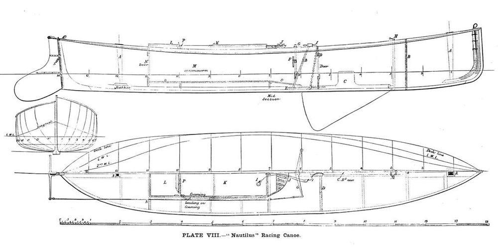 Thousand Islands Life, A Canoe With Sails